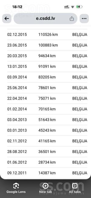 Черный Ауди Олроуд 2011 в Айзкраукле, объемом двигателя 2.70 л и пробегом 310 тыс. км за 5970 €, фото 20 на AUTOMOTO.COM.LV
