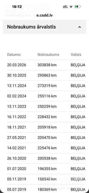 Черный Ауди Олроуд 2011 в Айзкраукле, объемом двигателя 2.70 л и пробегом 310 тыс. км за 5970 €, фото 21 на AUTOMOTO.COM.LV