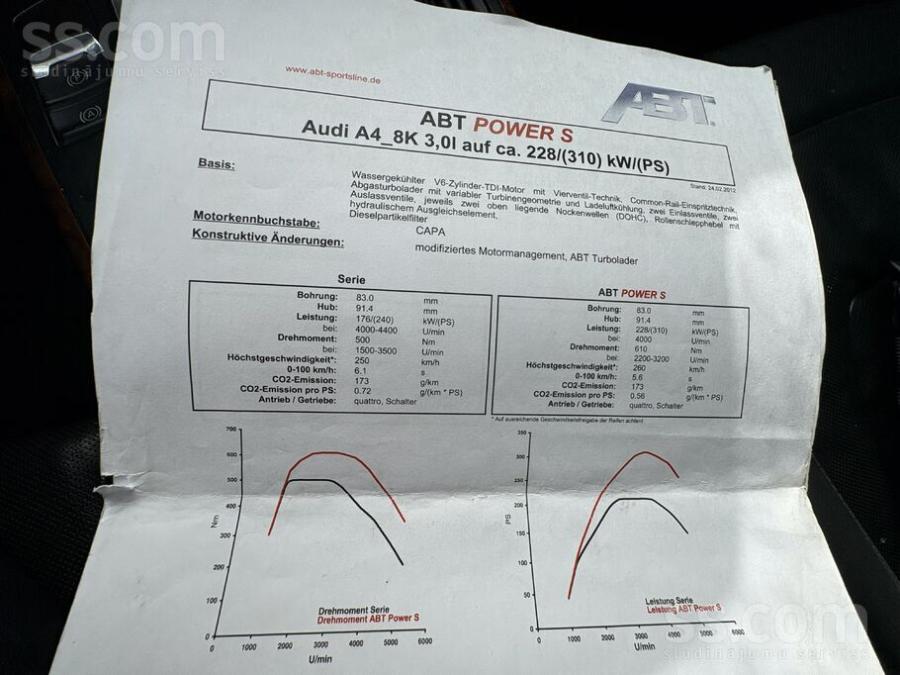 Коричневый Ауди Олроуд 2010 в Рига, объемом двигателя 3.00 л и пробегом 263 тыс. км за 9500 €, фото 25 на AUTOMOTO.COM.LV