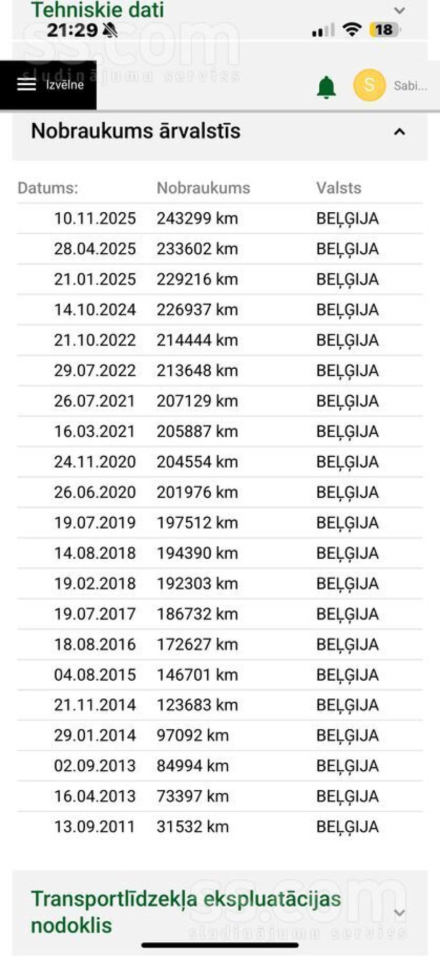 Серый Ауди Олроуд 2009 в Юрмала, объемом двигателя 2.70 л и пробегом 0 тыс. км за 5500 €, фото 34 на AUTOMOTO.COM.LV