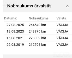 Серый Ауди Олроуд 2010 в Огре, объемом двигателя 3.00 л и пробегом 267 тыс. км за 7250 €, фото 26 на AUTOMOTO.COM.LV