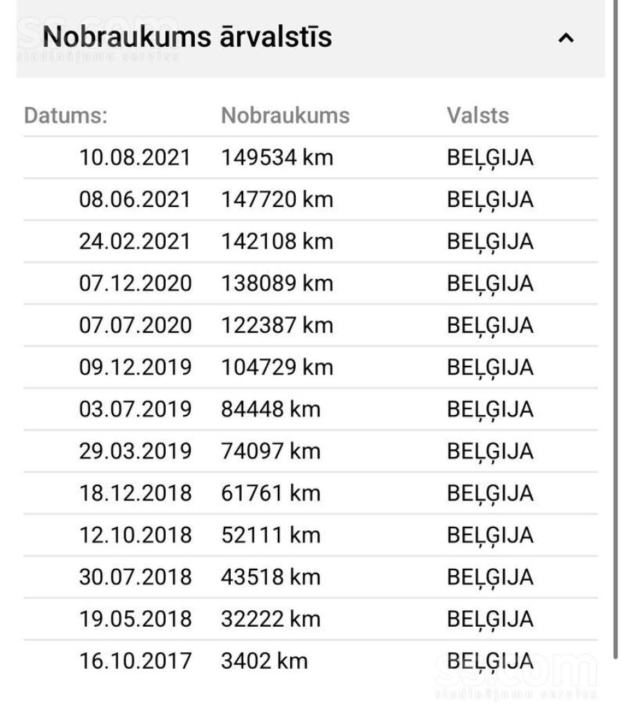 Pelēks Audi Allroad 2017 Jelgava, ar dzinēja tilpumu 2.00 L un nobraukumu 215 tūkst. km par 14995 €, foto 24 vietnē AUTOMOTO.COM.LV