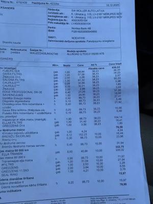 Audi Allroad 2018 Rīga, ar dzinēja tilpumu 3.00 L un nobraukumu 256 tūkst. km par 14000 €, foto 27 vietnē AUTOMOTO.COM.LV