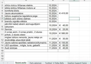 Коричневый Ауди Cabriolet 2004 в Рига, объемом двигателя 2.50 л и пробегом 289 тыс. км за 900 €, фото 9 на AUTOMOTO.COM.LV