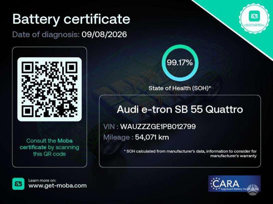 Черный Ауди E-Tron 2023 в Вильнюс, объемом двигателя 0.00 л и пробегом 54 тыс. км за 35800 €, фото 38 на AUTOMOTO.COM.LV