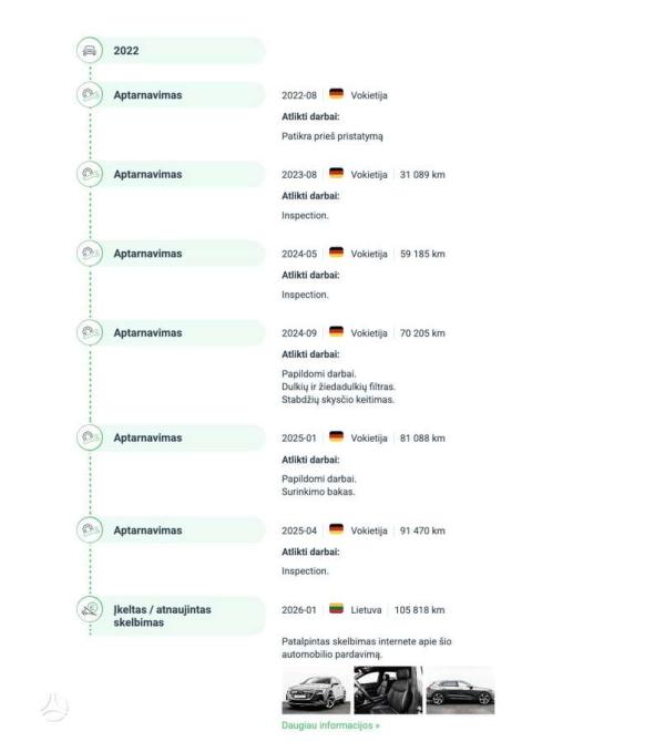 Grey Audi E-Tron 2022 in Vilnius, with an engine capacity of 0.00 L and mileage of 106 thousand km for 32200 €, photo 5 on AUTOMOTO.COM.LV