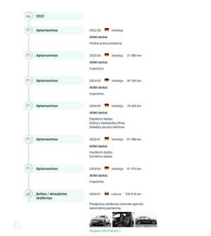 Grey Audi E-Tron 2022 in Vilnius, with an engine capacity of 0.00 L and mileage of 106 thousand km for 32200 €, photo 5 on AUTOMOTO.COM.LV
