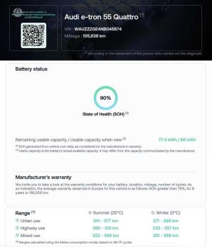 Grey Audi E-Tron 2022 in Vilnius, with an engine capacity of 0.00 L and mileage of 106 thousand km for 32200 €, photo 6 on AUTOMOTO.COM.LV