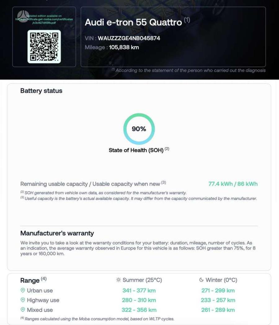 Grey Audi E-Tron 2022 in Vilnius, with an engine capacity of 0.00 L and mileage of 106 thousand km for 32200 €, photo 6 on AUTOMOTO.COM.LV