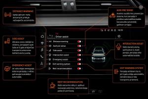 Grey Audi E-Tron 2023 in Vilnius, with an engine capacity of 0.00 L and mileage of 87 thousand km for 34900 €, photo 29 on AUTOMOTO.COM.LV