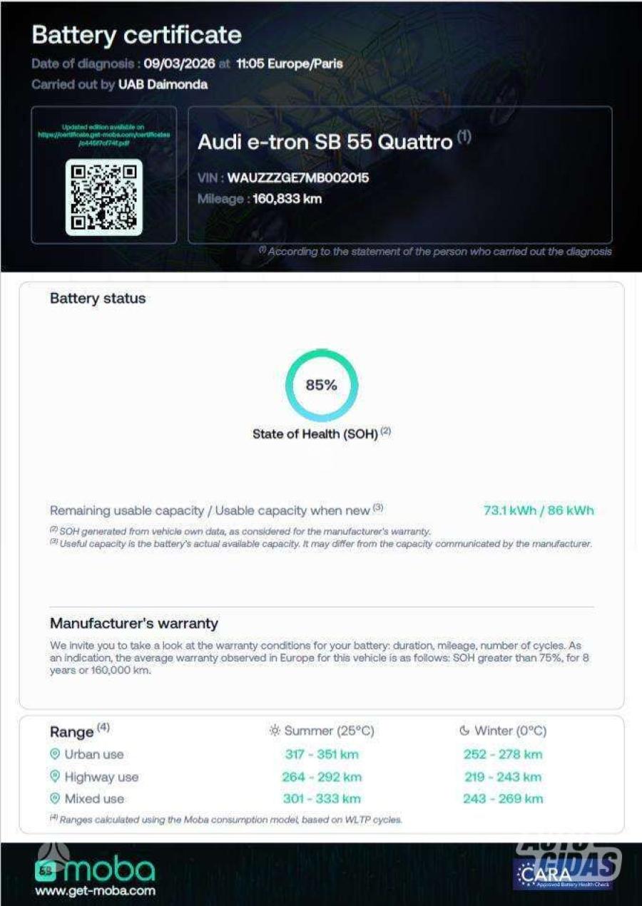Белый Ауди E-Tron 2020 в Каунас, объемом двигателя 0.00 л и пробегом 160 тыс. км за 26900 €, фото 18 на AUTOMOTO.COM.LV
