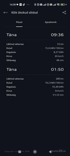 Белый Ауди E-Tron 2021 в Таллин, объемом двигателя 0.00 л и пробегом 88 тыс. км за 38990 €, фото 11 на AUTOMOTO.COM.LV