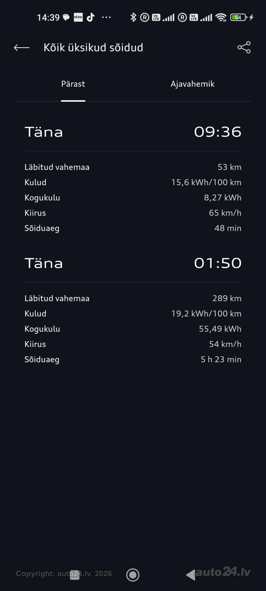 Белый Ауди E-Tron 2021 в Таллин, объемом двигателя 0.00 л и пробегом 88 тыс. км за 38990 €, фото 11 на AUTOMOTO.COM.LV