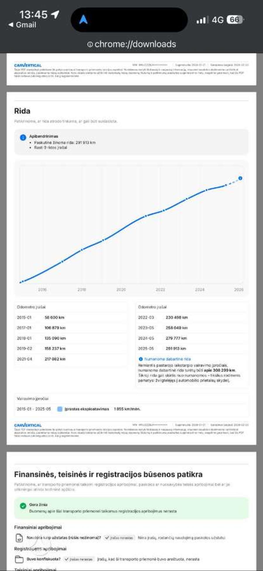 Черный Ауди Ку3 2012 в Ионава, объемом двигателя 2.00 л и пробегом 312 тыс. км за 10450 €, фото 19 на AUTOMOTO.COM.LV
