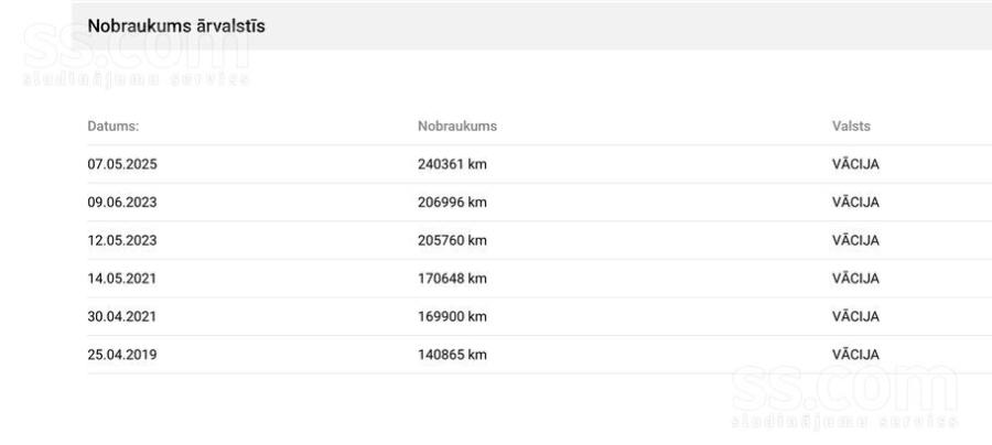 Pelēks Audi Q3 2012 Rīga, ar dzinēja tilpumu 2.00 L un nobraukumu 0 tūkst. km par 9990 €, foto 31 vietnē AUTOMOTO.COM.LV