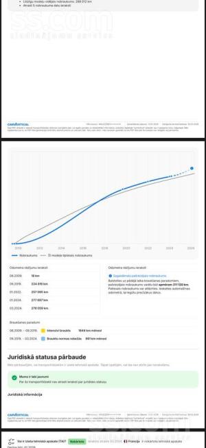 Черный Ауди Ку 5 2009 в Рига, объемом двигателя 3.00 л и пробегом 292 тыс. км за 10700 €, фото 20 на AUTOMOTO.COM.LV