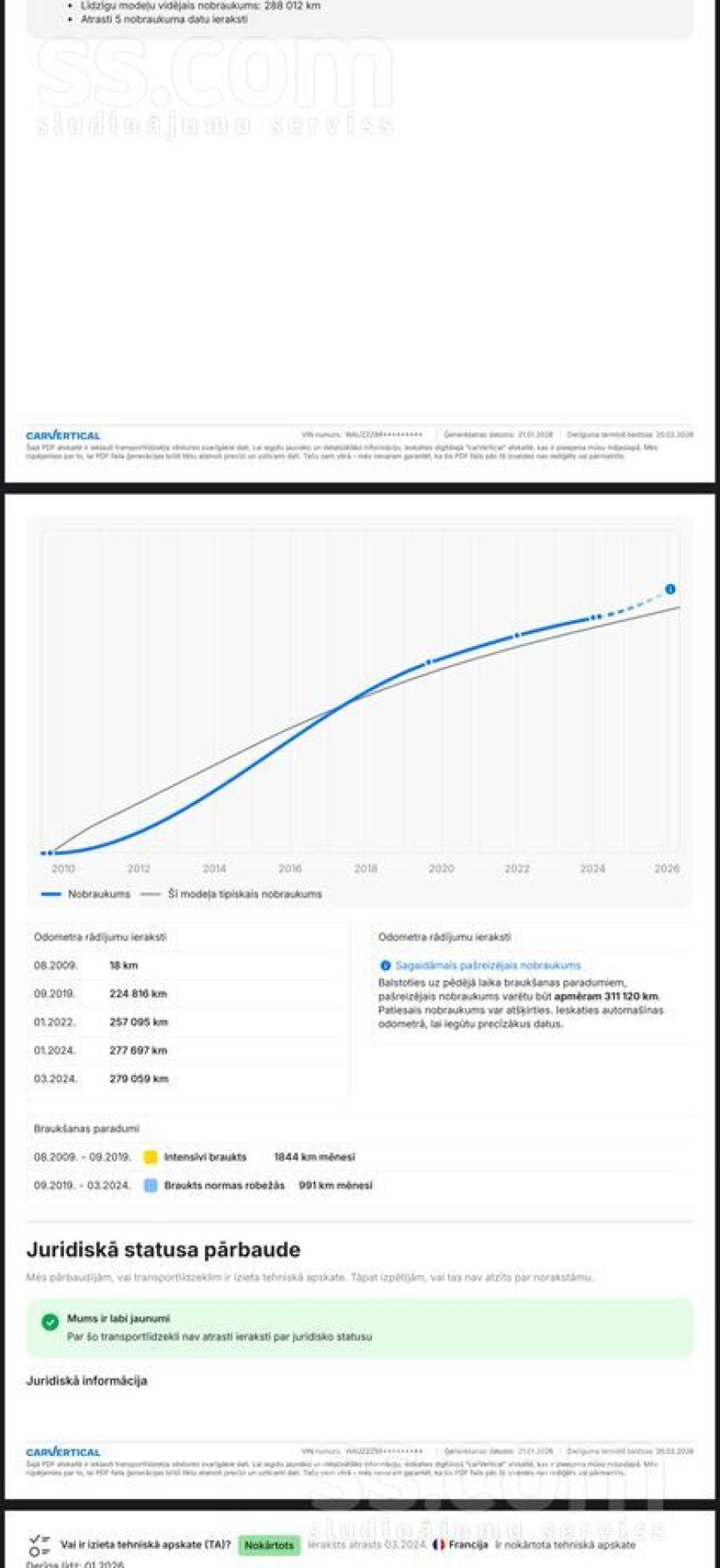 Черный Ауди Ку 5 2009 в Рига, объемом двигателя 3.00 л и пробегом 292 тыс. км за 10700 €, фото 20 на AUTOMOTO.COM.LV