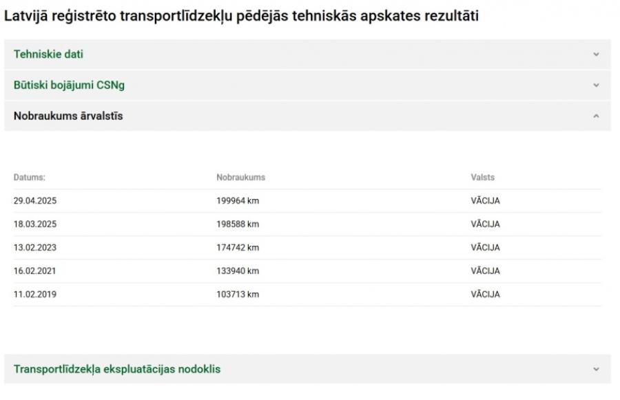 Melns Audi Q5 2013 Rīga, ar dzinēja tilpumu 3.00 L un nobraukumu 200 tūkst. km par 13800 €, foto 39 vietnē AUTOMOTO.COM.LV