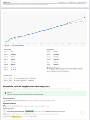 Черный Ауди Ку 5 2014 в Пренай, объемом двигателя 1.97 л и пробегом 260 тыс. км за 11950 €, фото 38 на AUTOMOTO.COM.LV