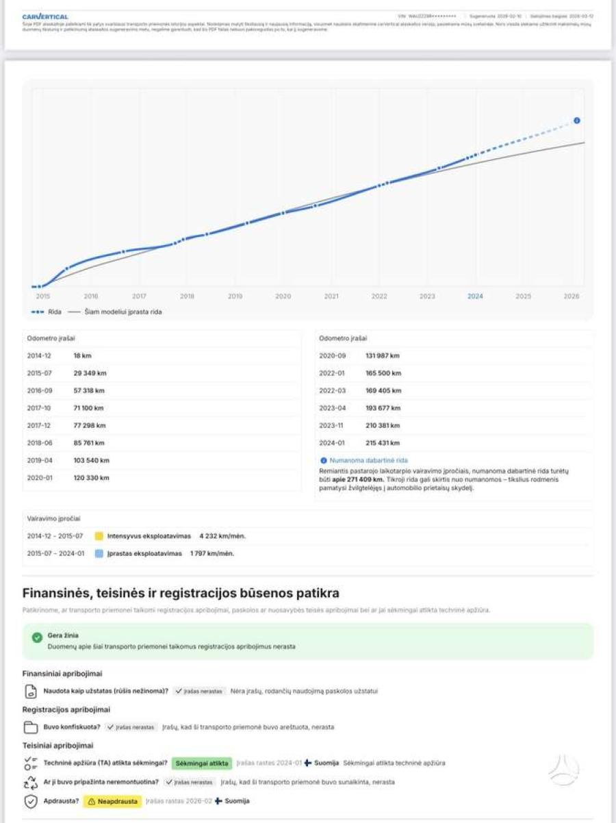 Черный Ауди Ку 5 2014 в Пренай, объемом двигателя 1.97 л и пробегом 260 тыс. км за 11950 €, фото 38 на AUTOMOTO.COM.LV