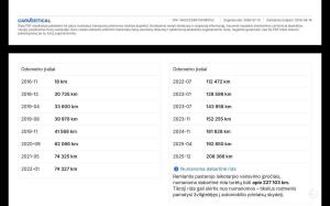 Черный Ауди Ку 5 2016 в Ионава, объемом двигателя 1.97 л и пробегом 224 тыс. км за 14250 €, фото 31 на AUTOMOTO.COM.LV