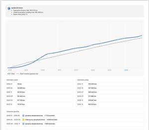 Melns Audi Q5 2018 Prienai, ar dzinēja tilpumu 2.00 L un nobraukumu 194 tūkst. km par 21750 €, foto 37 vietnē AUTOMOTO.COM.LV