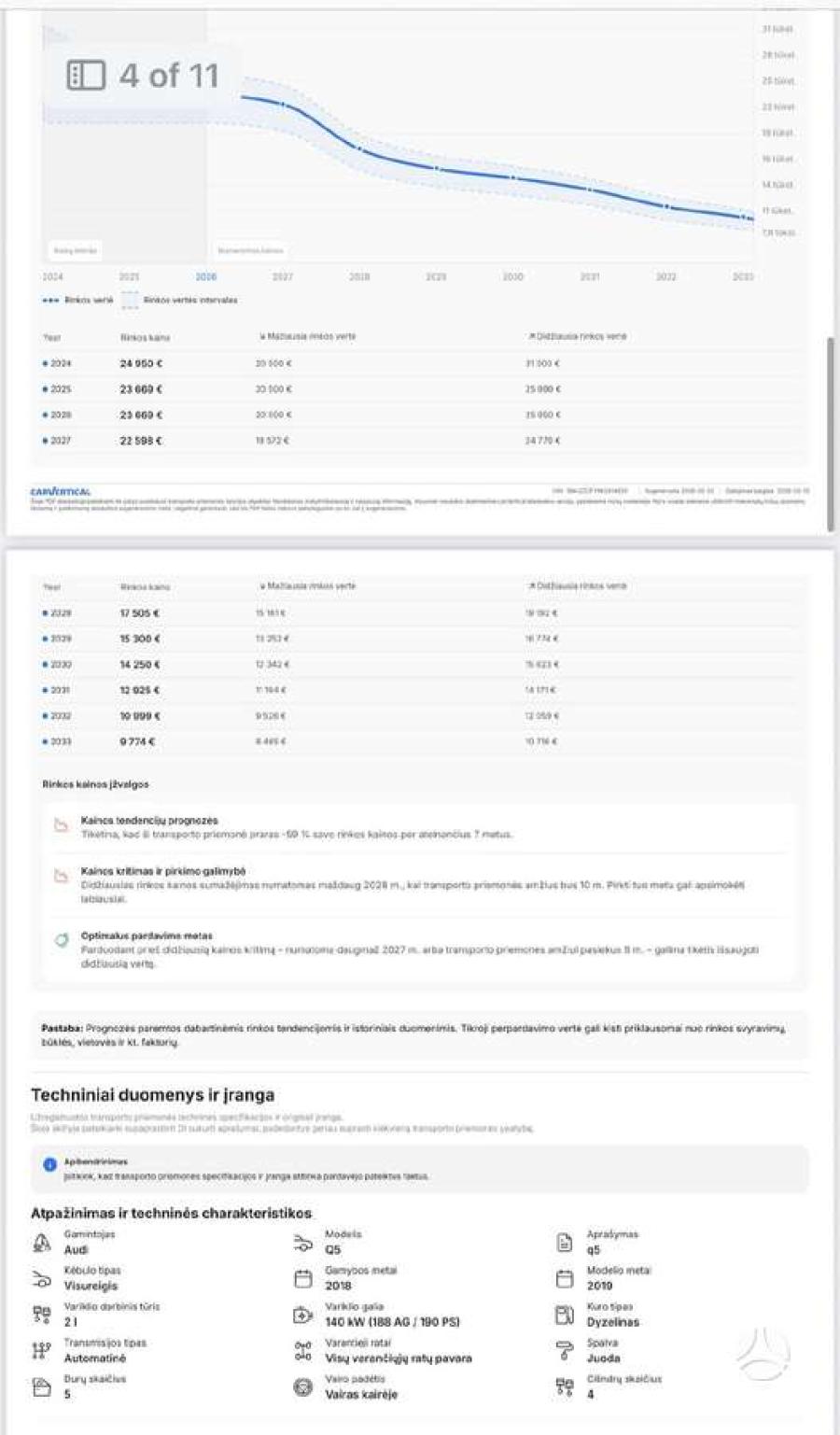 Melns Audi Q5 2018 Prienai, ar dzinēja tilpumu 2.00 L un nobraukumu 194 tūkst. km par 21750 €, foto 38 vietnē AUTOMOTO.COM.LV
