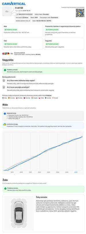 Черный Ауди Ку 5 2018 в Каунас, объемом двигателя 1.97 л и пробегом 193 тыс. км за 21999 €, фото 55 на AUTOMOTO.COM.LV