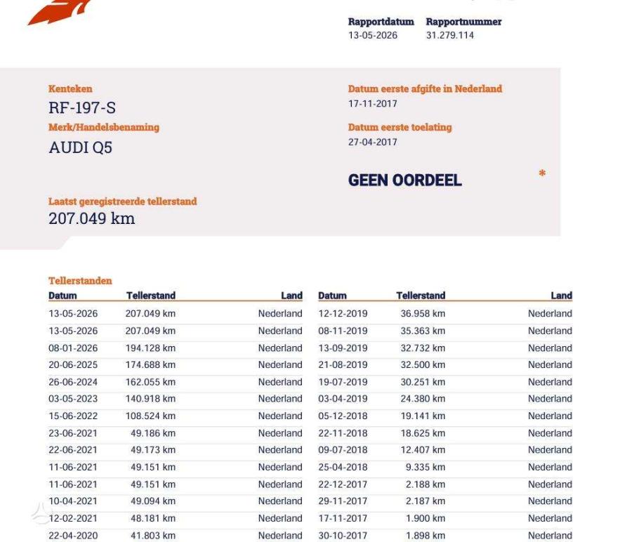 Синий Ауди Ку 5 2017 в Мариямполе, объемом двигателя 1.97 л и пробегом 207 тыс. км за 23999 €, фото 31 на AUTOMOTO.COM.LV