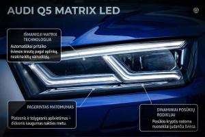 Blue Audi Q5 2017 in Kaunas, with an engine capacity of 1.97 L and mileage of 240 thousand km for 20999 €, photo 13 on AUTOMOTO.COM.LV