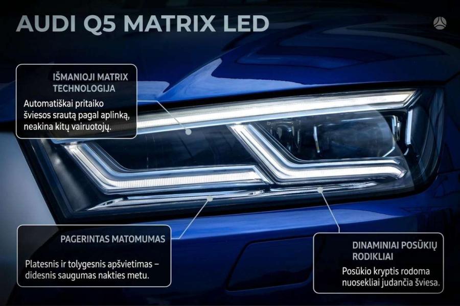Blue Audi Q5 2017 in Kaunas, with an engine capacity of 1.97 L and mileage of 240 thousand km for 20999 €, photo 13 on AUTOMOTO.COM.LV