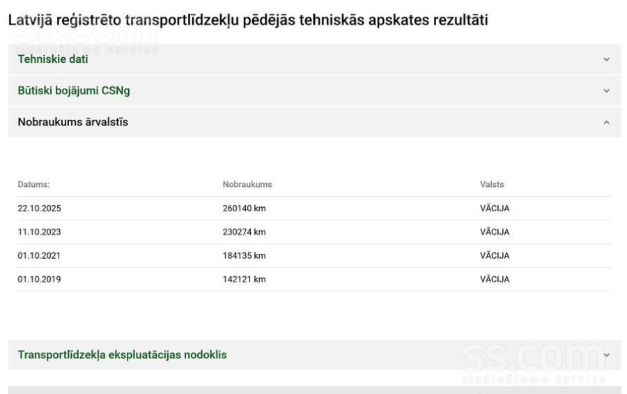 Серый Ауди Ку 5 2011 в Рига, объемом двигателя 3.00 л и пробегом 260 тыс. км за 10990 €, фото 30 на AUTOMOTO.COM.LV
