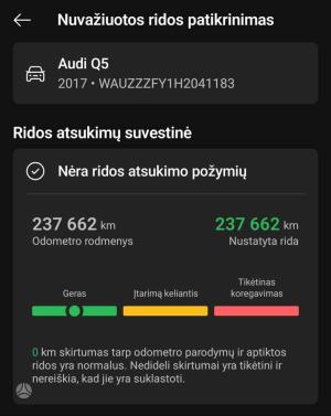 Серый Ауди Ку 5 2017 в Ионава, объемом двигателя 2.00 л и пробегом 238 тыс. км за 18950 €, фото 45 на AUTOMOTO.COM.LV