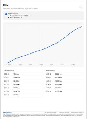 Pelēks Audi Q5 2018 Prienai, ar dzinēja tilpumu 2.00 L un nobraukumu 179 tūkst. km par 21250 €, foto 37 vietnē AUTOMOTO.COM.LV