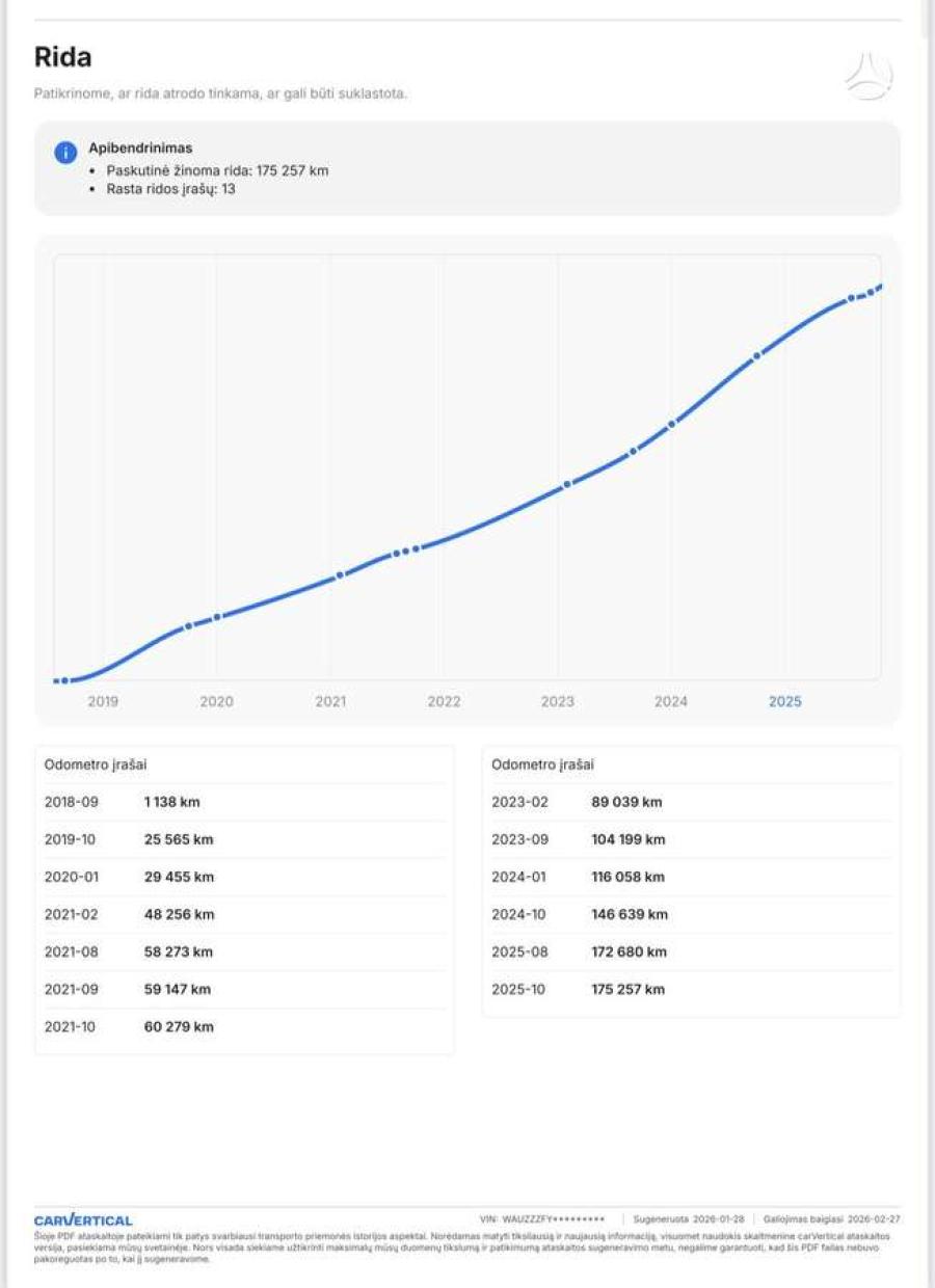 Pelēks Audi Q5 2018 Prienai, ar dzinēja tilpumu 2.00 L un nobraukumu 179 tūkst. km par 21250 €, foto 37 vietnē AUTOMOTO.COM.LV