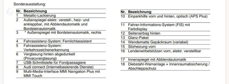Серый Ауди Ку 5 2021 в Радвилишкис, объемом двигателя 1.97 л и пробегом 174 тыс. км за 25000 €, фото 7 на AUTOMOTO.COM.LV