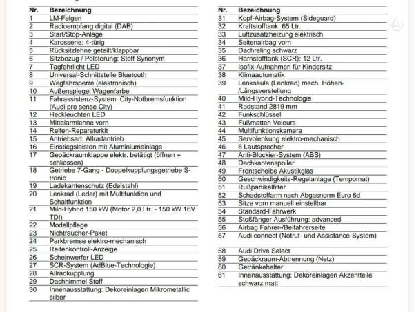 Pelēks Audi Q5 2021 Radviliškis, ar dzinēja tilpumu 1.97 L un nobraukumu 174 tūkst. km par 25000 €, foto 8 vietnē AUTOMOTO.COM.LV