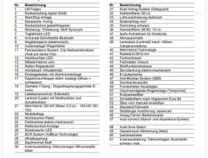 Серый Ауди Ку 5 2021 в Радвилишкис, объемом двигателя 1.97 л и пробегом 174 тыс. км за 25000 €, фото 8 на AUTOMOTO.COM.LV