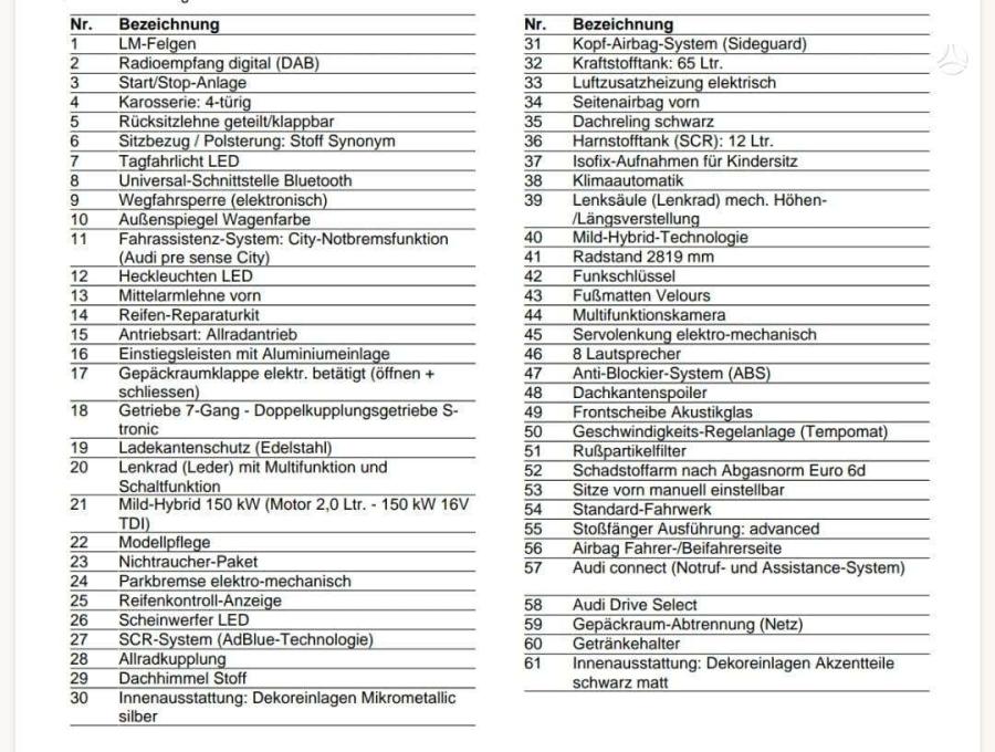 Серый Ауди Ку 5 2021 в Радвилишкис, объемом двигателя 1.97 л и пробегом 174 тыс. км за 25000 €, фото 8 на AUTOMOTO.COM.LV