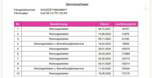 Серый Ауди Ку 5 2021 в Радвилишкис, объемом двигателя 1.97 л и пробегом 174 тыс. км за 25000 €, фото 9 на AUTOMOTO.COM.LV