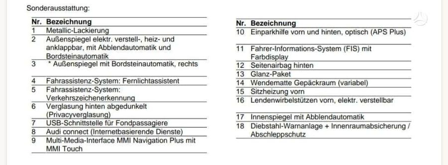 Серый Ауди Ку 5 2021 в Радвилишкис, объемом двигателя 1.97 л и пробегом 175 тыс. км за 25200 €, фото 38 на AUTOMOTO.COM.LV