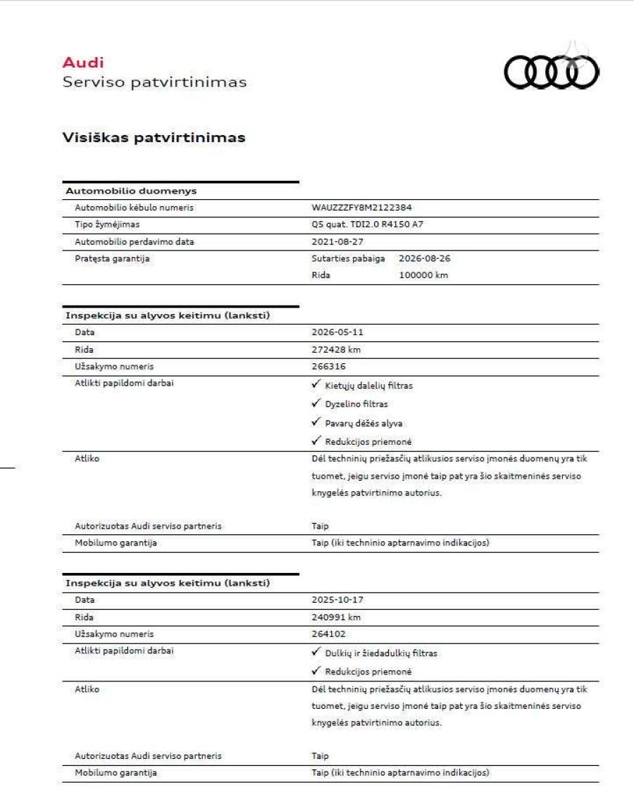 Grey Audi Q5 2021 in Vilnius, with an engine capacity of 1.98 L and mileage of 281 thousand km for 23100 €, photo 35 on AUTOMOTO.COM.LV