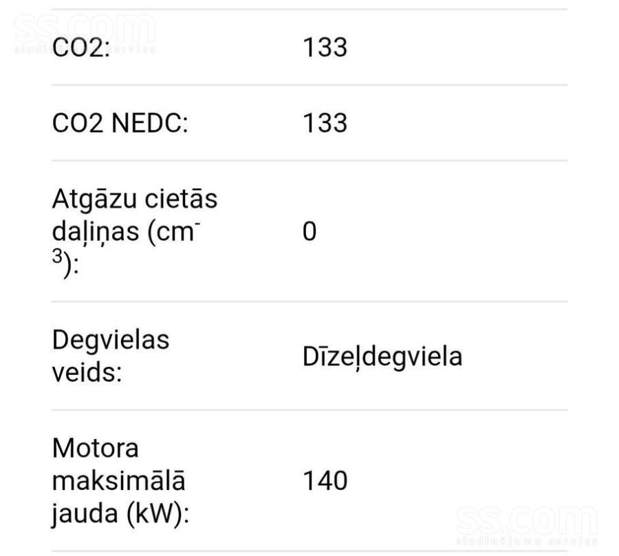 Белый Ауди Ку 5 2017 в Даугавпилс, объемом двигателя 2.00 л и пробегом 225 тыс. км за 23600 €, фото 18 на AUTOMOTO.COM.LV