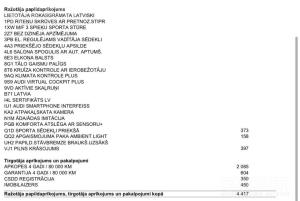 Белый Ауди Ку 5 2024 в Рига, объемом двигателя 2.00 л и пробегом 52 тыс. км за 33000 €, фото 16 на AUTOMOTO.COM.LV