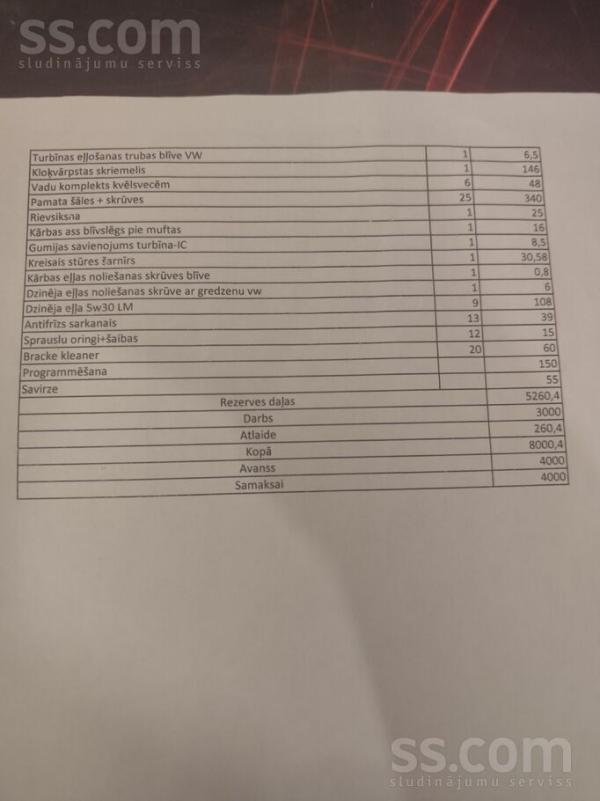 Черный Ауди Ку 7 2007 в Рига, объемом двигателя 3.00 л и пробегом 288 тыс. км за 8500 €, фото 9 на AUTOMOTO.COM.LV