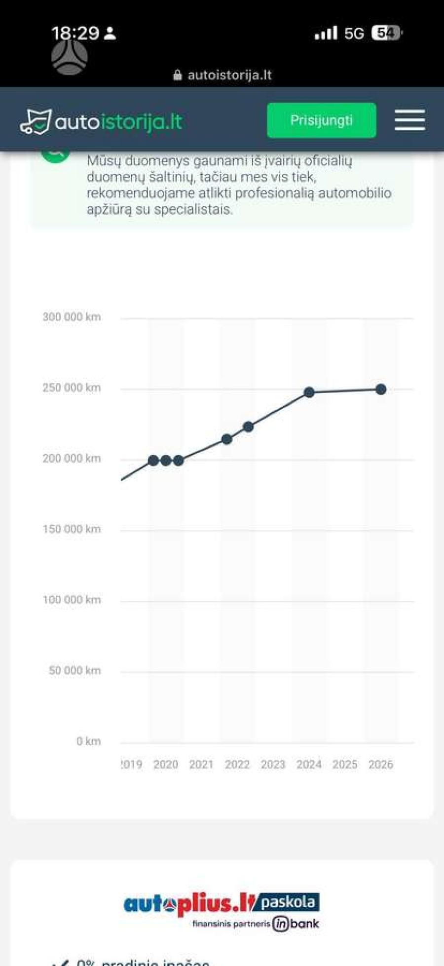 Черный Ауди Ку 7 2007 в Каунас, объемом двигателя 2.97 л и пробегом 257 тыс. км за 6950 €, фото 32 на AUTOMOTO.COM.LV