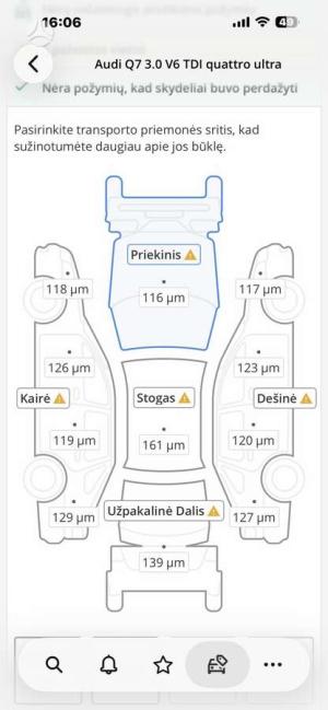 Черный Ауди Ку 7 2018 в Пренай, объемом двигателя 2.97 л и пробегом 256 тыс. км за 19200 €, фото 35 на AUTOMOTO.COM.LV