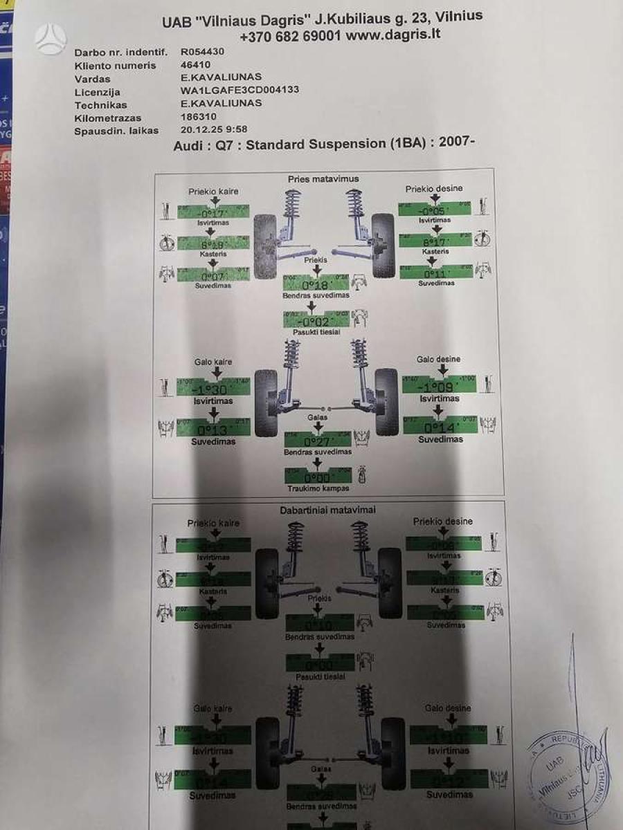 Zils Audi Q7 2012 Viļņa, ar dzinēja tilpumu 3.00 L un nobraukumu 186 tūkst. km par 9900 €, foto 30 vietnē AUTOMOTO.COM.LV