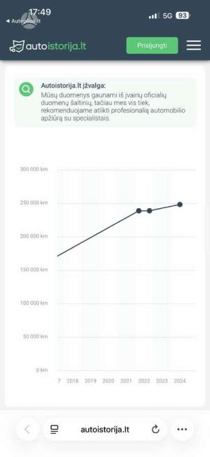 Серый Ауди Ку 7 2006 в Каунас, объемом двигателя 2.97 л и пробегом 259 тыс. км за 5200 €, фото 27 на AUTOMOTO.COM.LV