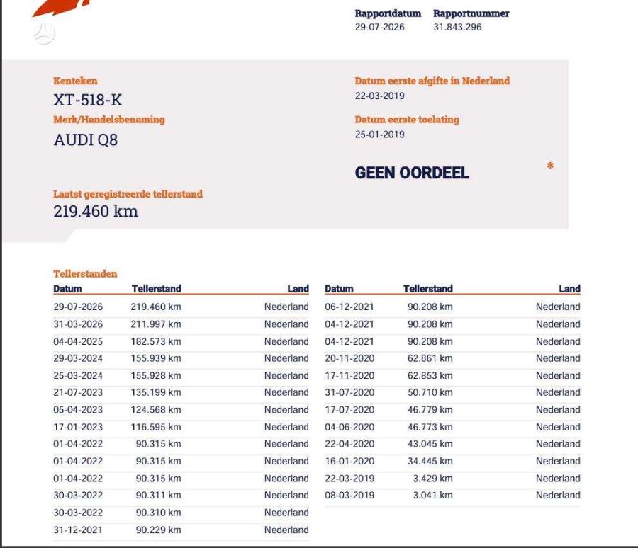 Melns Audi Q8 2019 Marijampole, ar dzinēja tilpumu 2.97 L un nobraukumu 220 tūkst. km par 39999 €, foto 32 vietnē AUTOMOTO.COM.LV